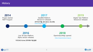 오픈소스 기반의 Digital Twin Platform mago3D의 과거, 현재 그리고 미래 | PDF