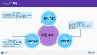 오픈소스 기반의 Digital Twin Platform mago3D의 과거, 현재 그리고 미래 | PDF