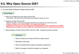 General Introduction of FOSS4G and OSGeo | PPT
