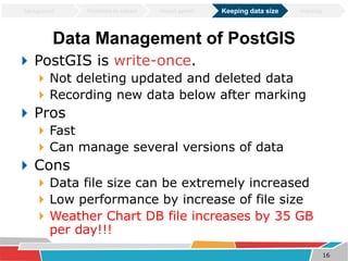 Big size meteorological data processing and mobile displaying system using PostGIS and GeoServer ...