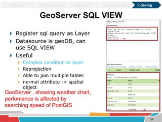 Big size meteorological data processing and mobile displaying system using PostGIS and GeoServer ...