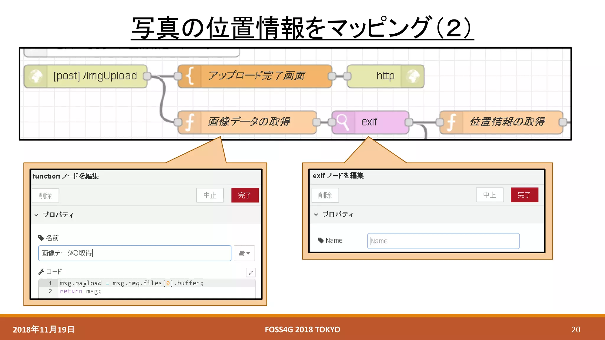 Node-REDのworldmapの活用 | PPT