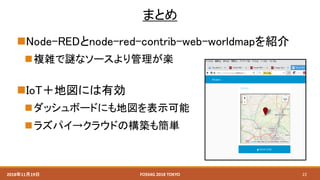 Node-REDのworldmapの活用 | PPT