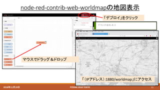 Node-REDのworldmapの活用 | PPT