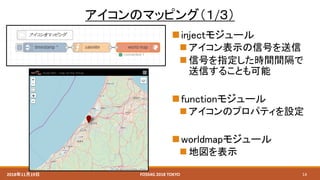 Node-REDのworldmapの活用 | PPT