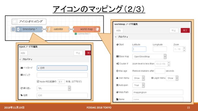 Node-REDのworldmapの活用