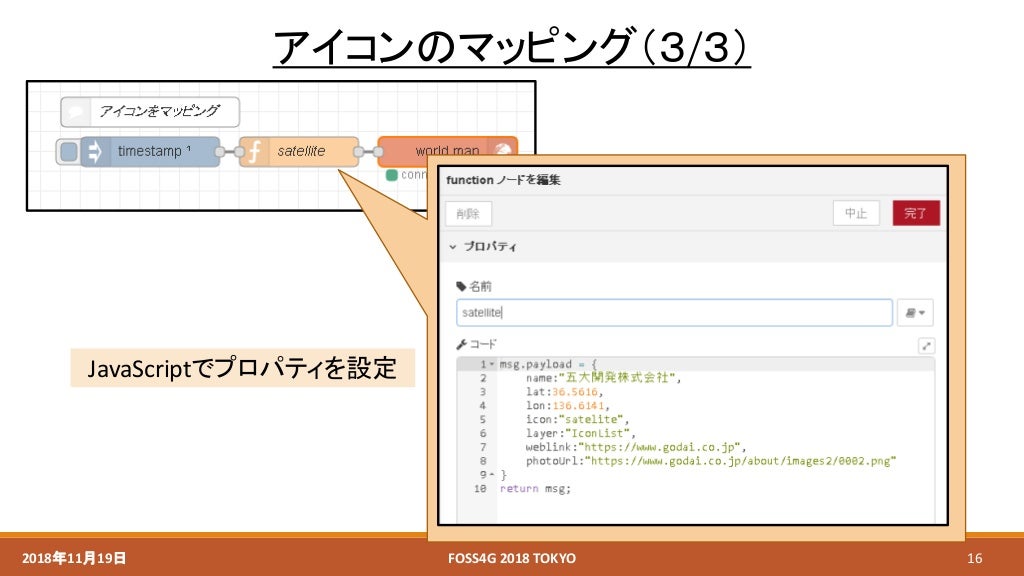 Node-REDのworldmapの活用