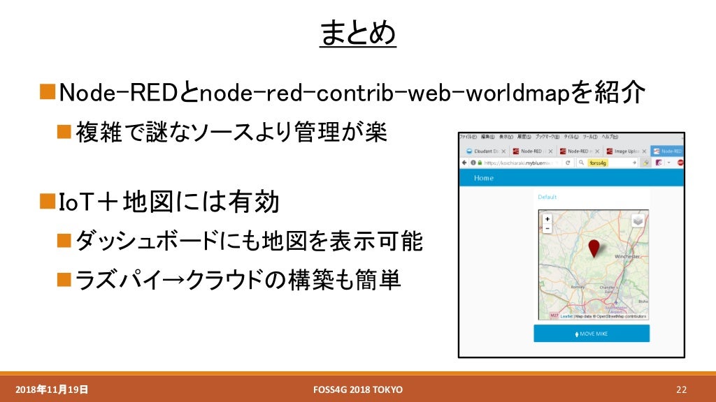 Node-REDのworldmapの活用