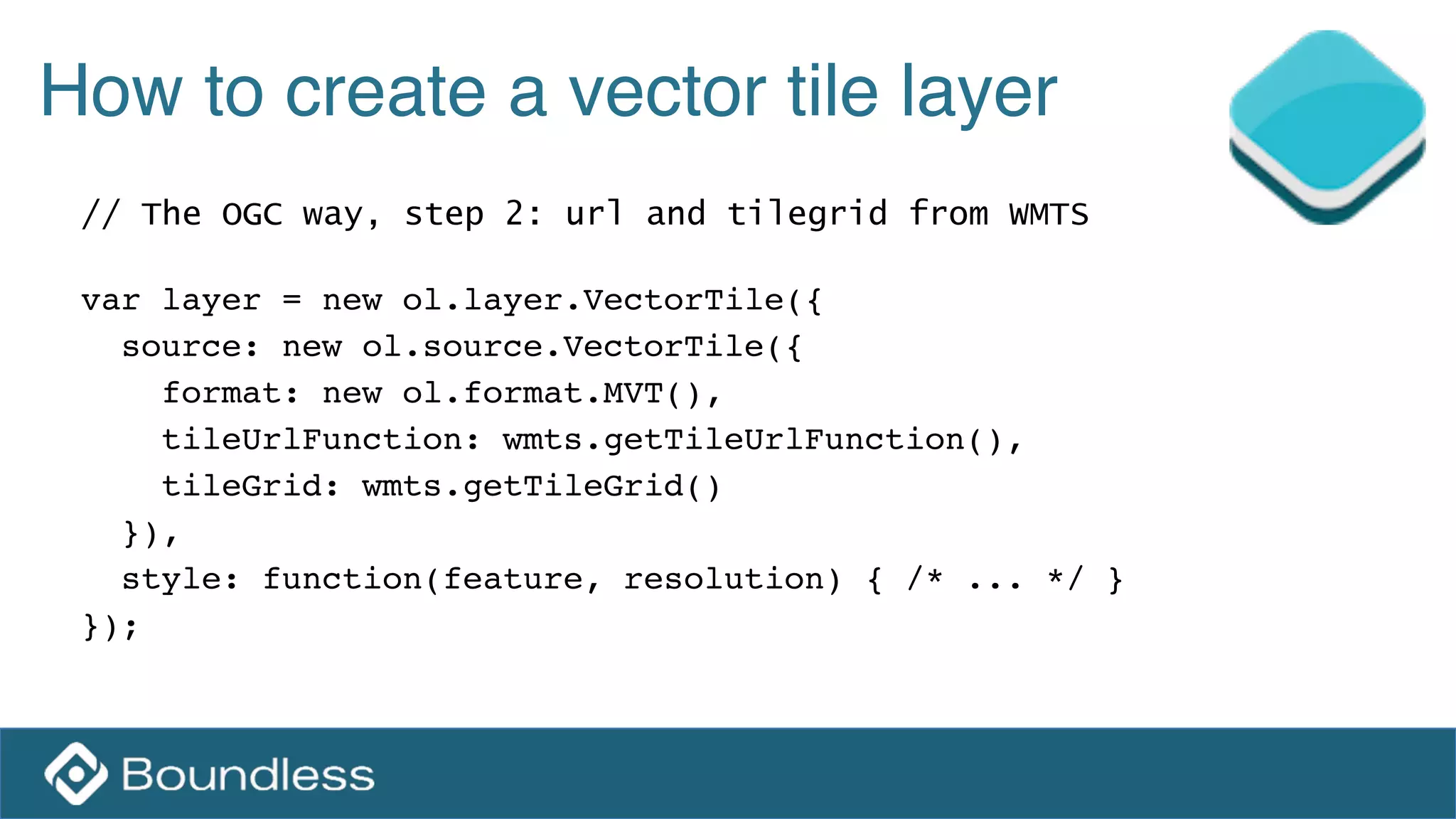 Vector Tiles with GeoServer and OpenLayers | PDF