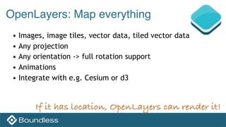Vector Tiles with GeoServer and OpenLayers | PDF | Web Development | Internet