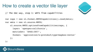 Vector Tiles with GeoServer and OpenLayers | PDF | Web Development | Internet
