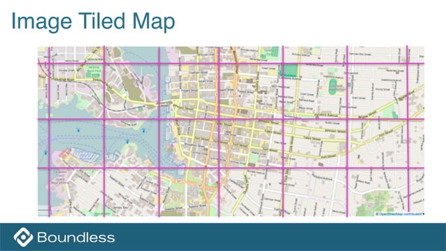 Vector Tiles with GeoServer and OpenLayers | PDF | Web Development ...