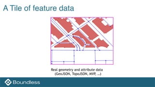 Vector Tiles with GeoServer and OpenLayers | PDF | Web Development | Internet