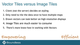 Vector Tiles with GeoServer and OpenLayers | PDF