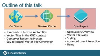 Vector Tiles with GeoServer and OpenLayers | PDF | Web Development | Internet