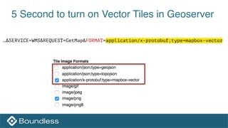 Vector Tiles with GeoServer and OpenLayers | PDF | Web Development | Internet