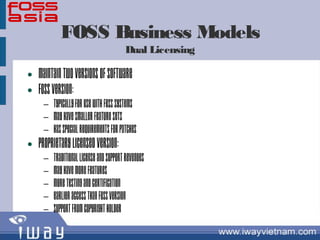 FOSS and Business in Vietnam | ODP