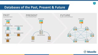 Bluzelle - A Decentralized World Database | PDF