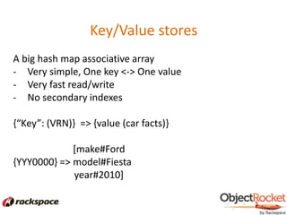 Introduction to Polyglot Persistence | PPT