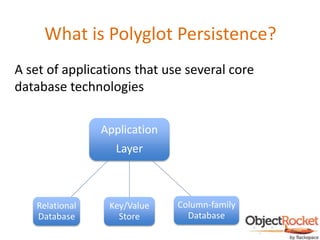 Introduction to Polyglot Persistence | PPT