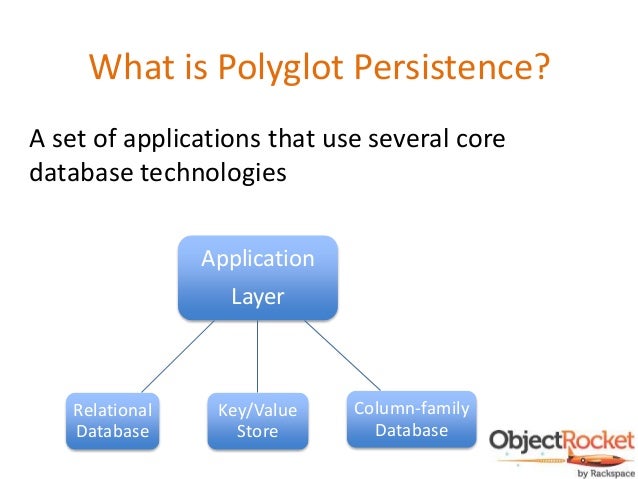 Introduction to Polyglot Persistence Introduction to Polyglot Persistence