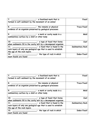 Fossil definitions and words 2012 | PDF