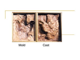 Fossil Formation Slide Edit | PPT