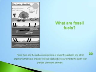 Fossil fuel | PPTX