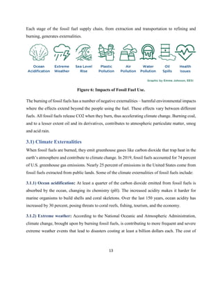 Assignment On Environmental Consequences of Fossil Fuel | PDF