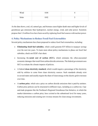 Assignment On Environmental Consequences of Fossil Fuel | PDF