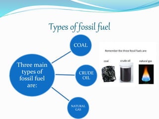 Fossil fuel physics project | PPTX