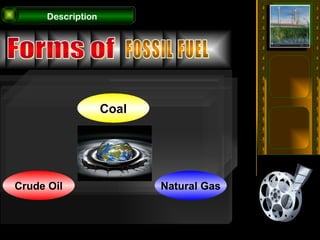 A2A Fossil fuel ppt | PPT