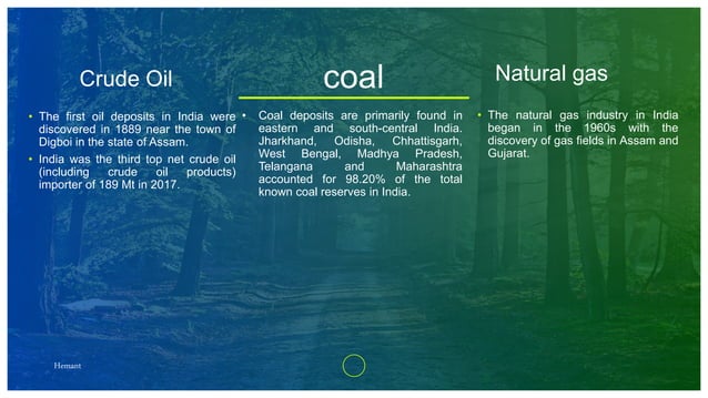 Fossil fuel presentation | PPTX