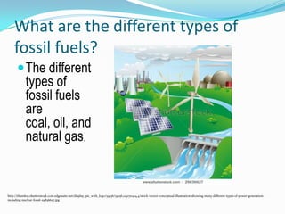 Fossil fuels | PPTX