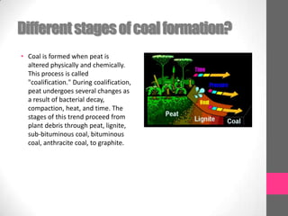 Fossil fuels | PPTX | Chemistry | Science