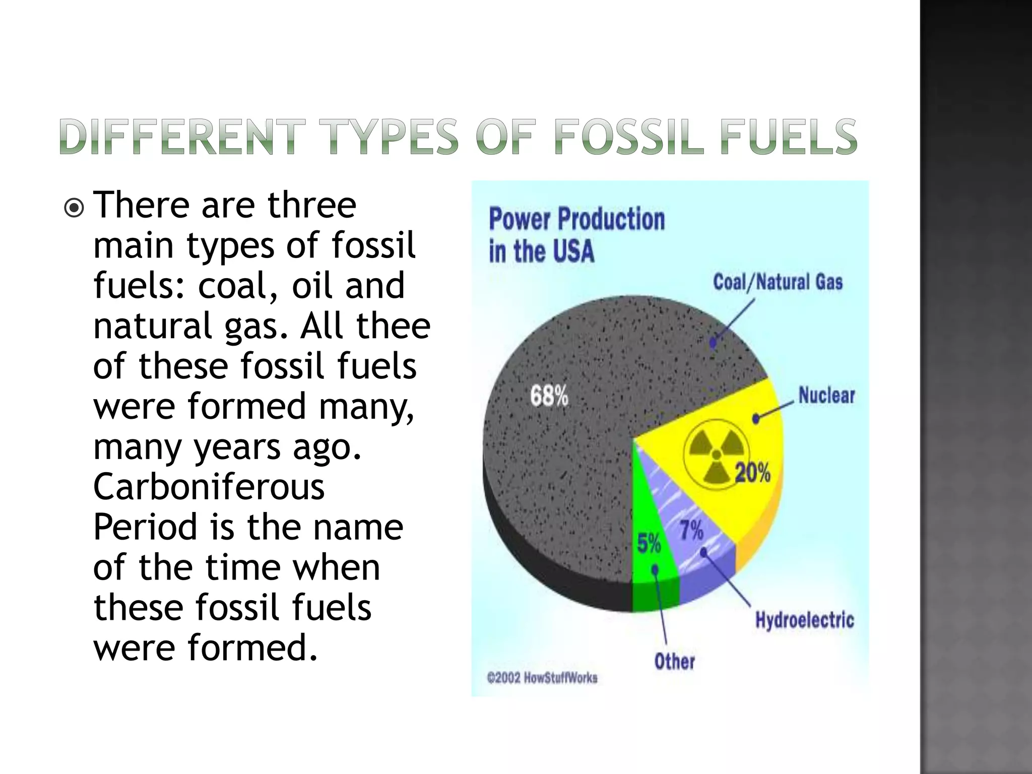 Fossil fuels | PPT