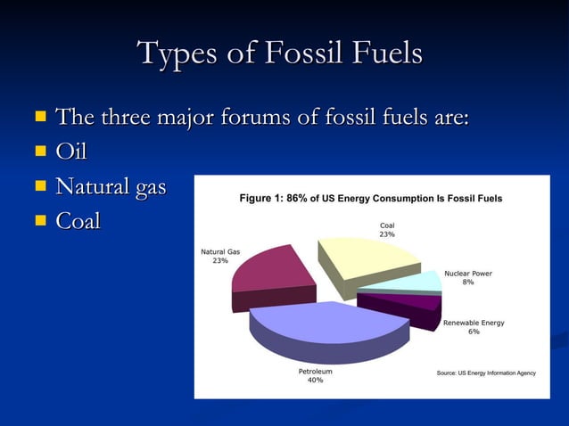 Fossil fuels | PPT | Geology | Science