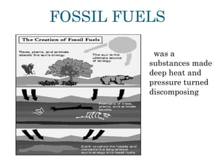 Fossil fuels | ODP