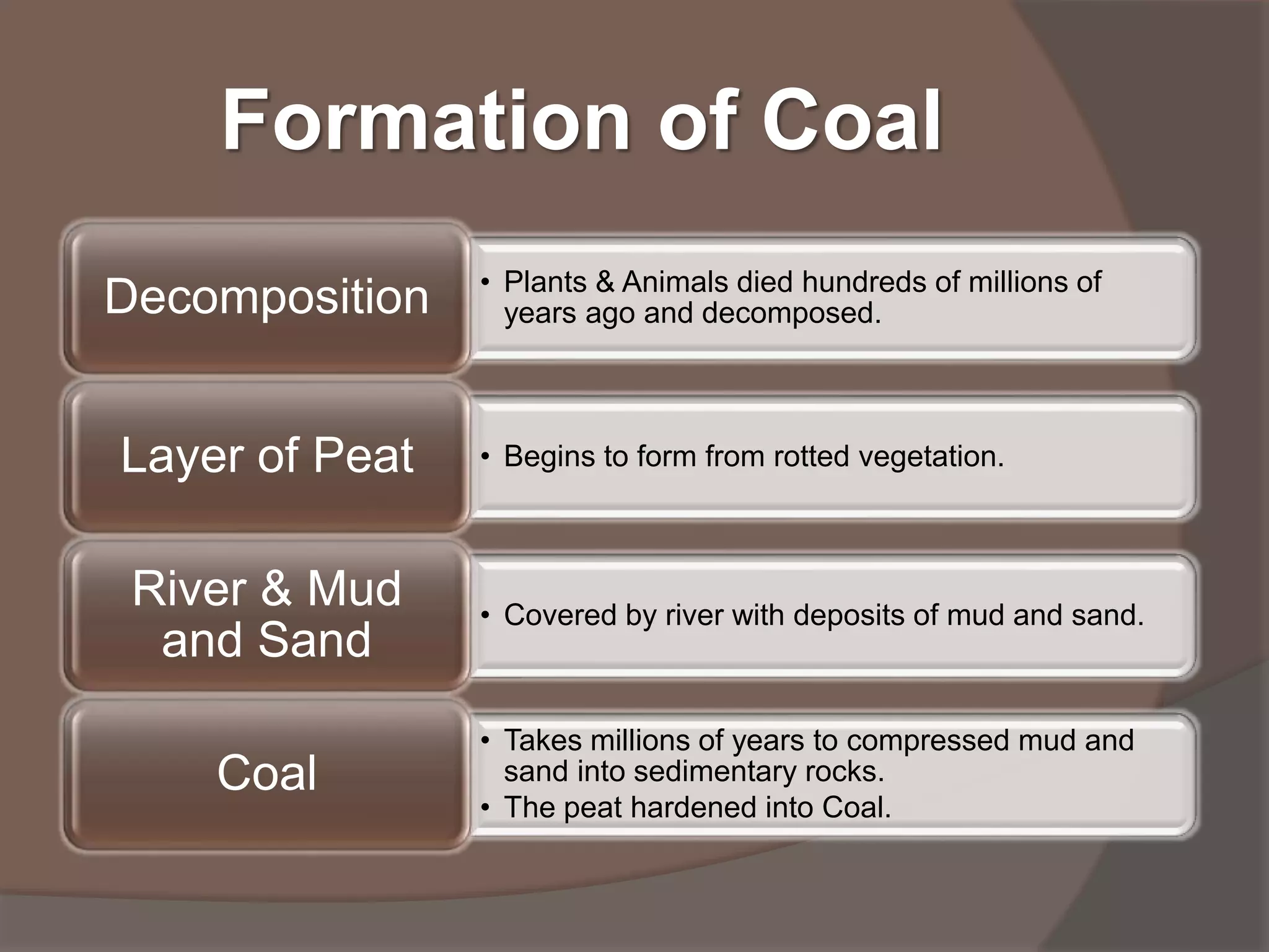 Fossil fuels Formation | PPTX