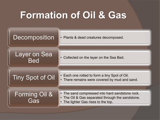 Fossil fuels Formation | PPTX