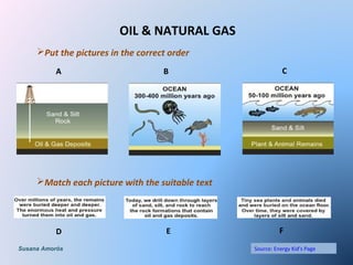 Fossil Fuel Formation Timeline