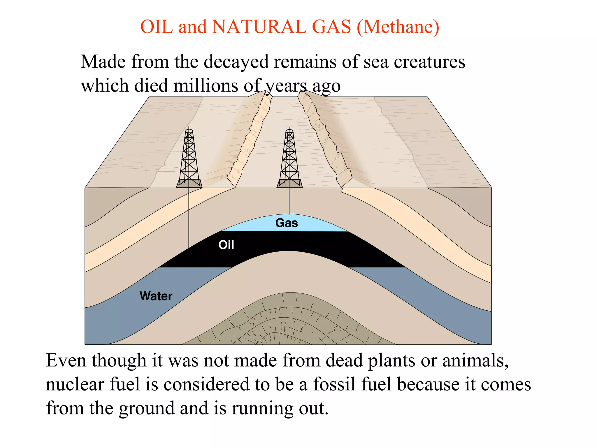 Fossil fuels | PPT
