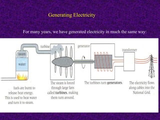 PRODUCING ELECTRICITY FROM FOSSIL FUELS | PPT