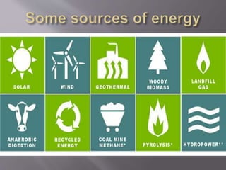 Fossil fuels | PPT