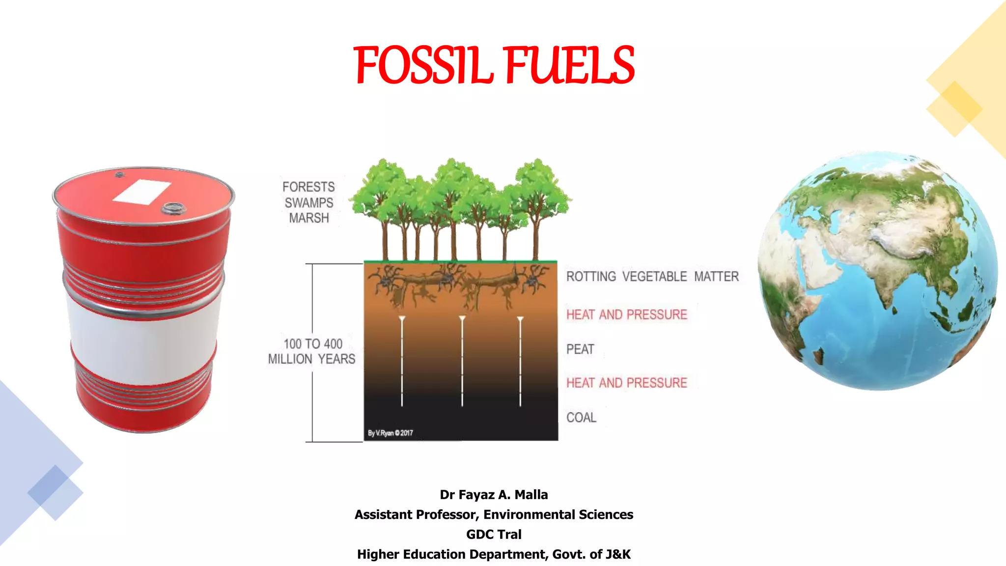Fossil fuels | PPTX