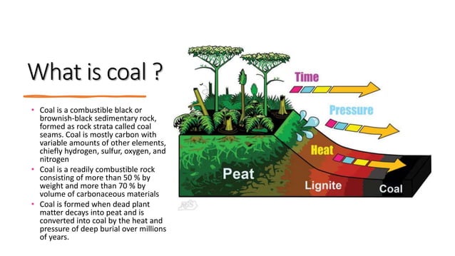 Fossil fuels | PPTX | Chemistry | Science