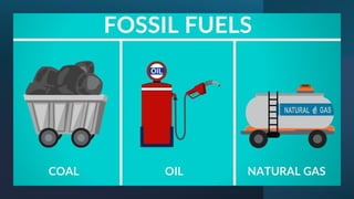 power point presentation on fossil fuels | PPTX