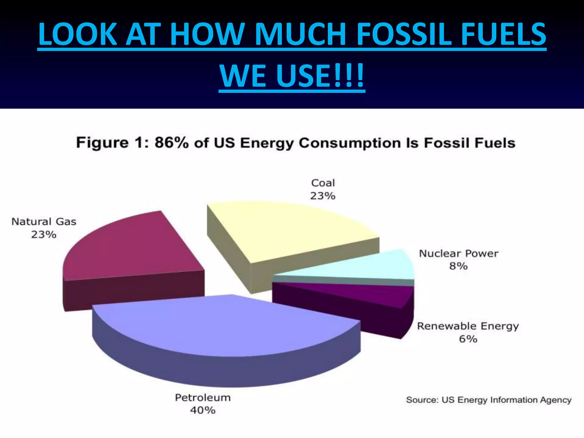 Fossil fuels oil, coal, gas pp | PPT