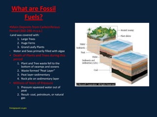 Fossil fuels trey cram | PPTX