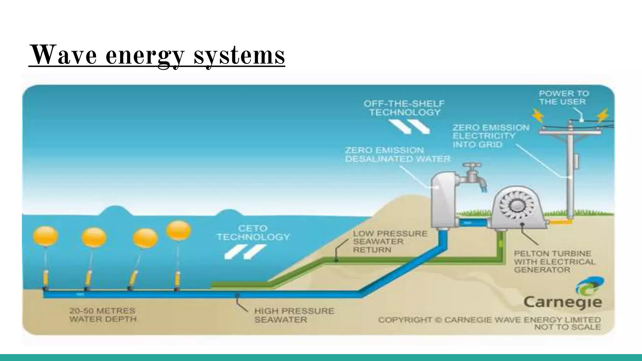 Fossil fuels and alternate sources of energy | PPTX